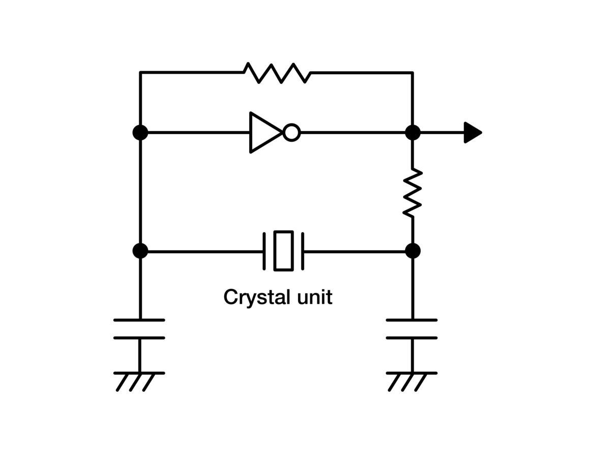 MEMS vs. Crystal Oscillators: It’s All in the Application - XOProf.com